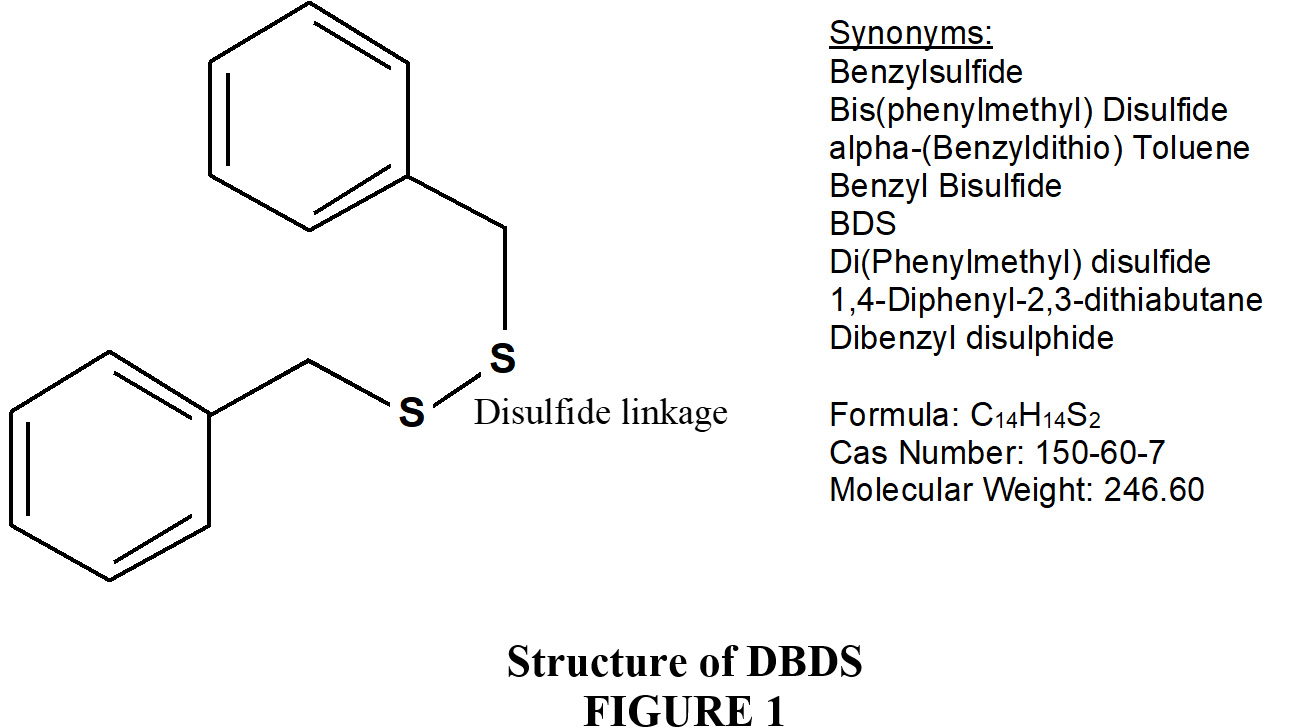 Destruction of Dibenzyl Disulfide in Transformer Oil - MVA Diagnostics